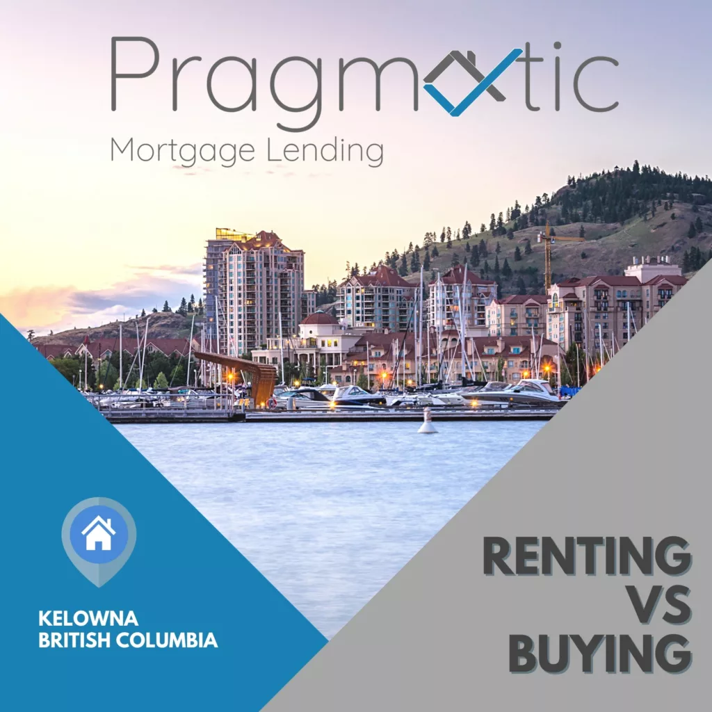 Renting Vs Buying. What Is Right For Me? | Pragmatic Mortgage
